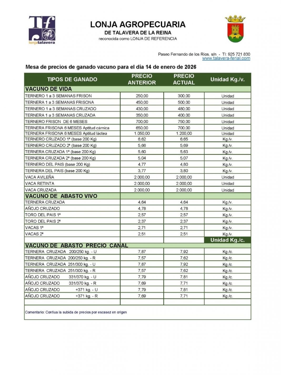 Lonja Agropecuaria de Talavera de la Reina. Vacuno. 14-enero-2026 - AgroCLM